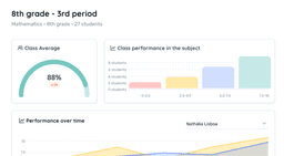 Teachy - Artificial Intelligence for Teachers - Lesson Plans and More!
