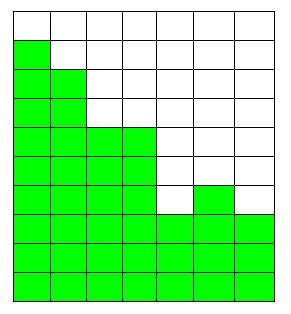 Cada uno de los cuadrados a continuación tiene un área de 1 metro ...